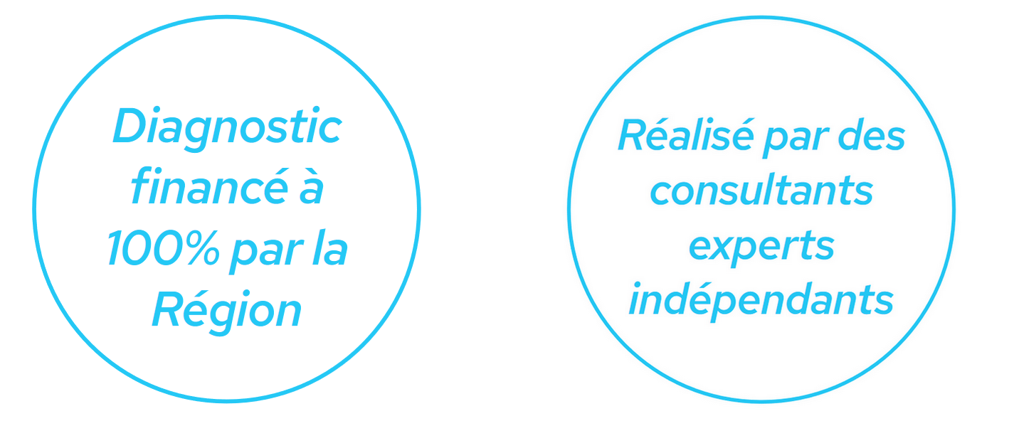 Des parcours de transformation pour les entreprises du Grand Est - GrandEst